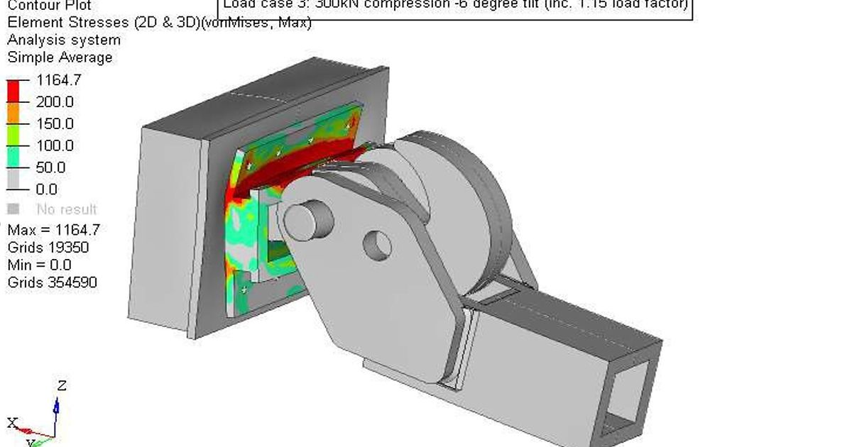 Coupler adapter strength analysis